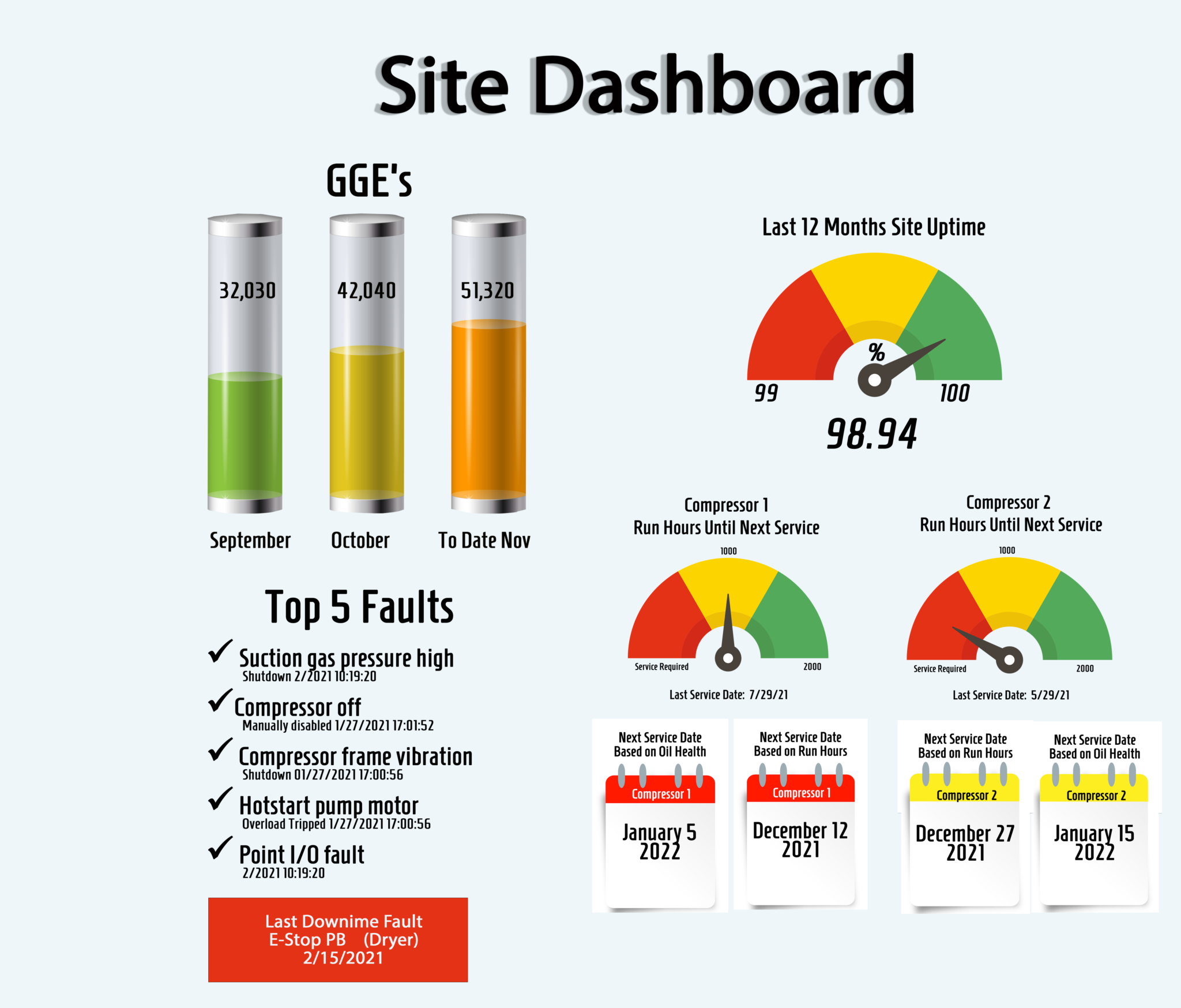 CMD Alternative Energy Solutions5 Expectations for Energy Fueling ...